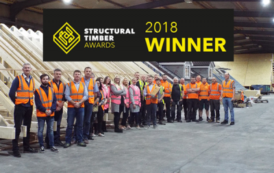 Latest Moduloft News and Events